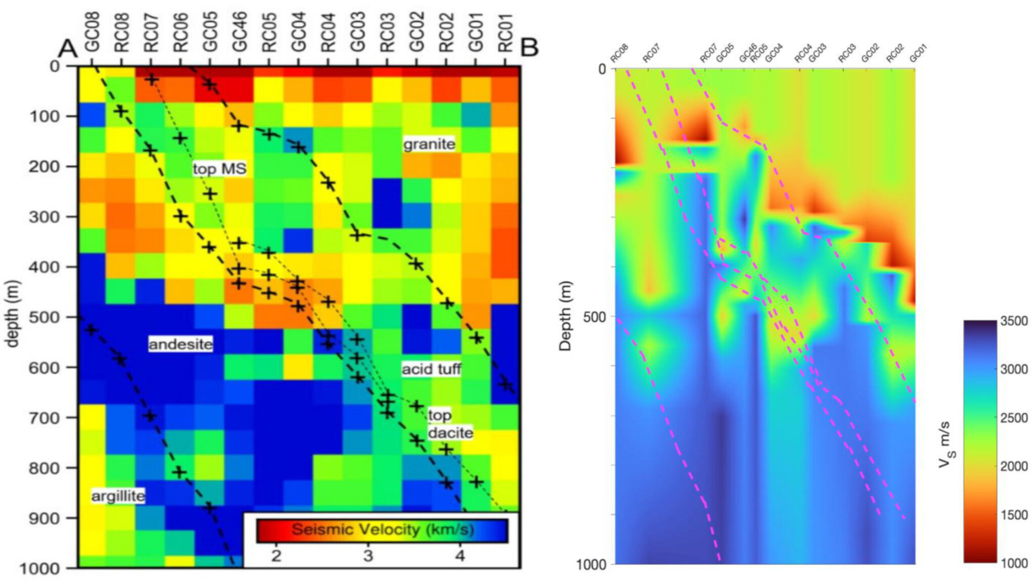 Passive Seismic Imaging Workflows - KETMarket Open Innovation Ecosystem